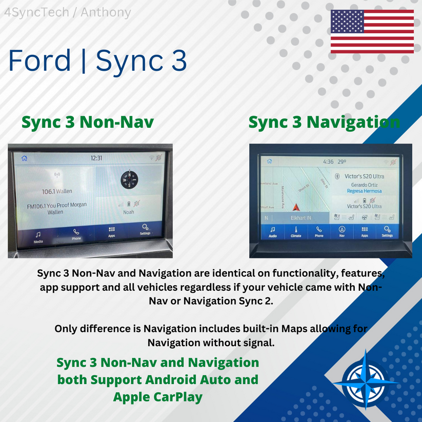 2012 - 2015 Ford Focus Sync 3 Conversion Full Kit – FourSyncTech