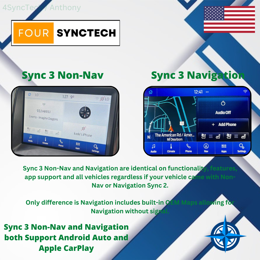 2011 - 2015 Ford Edge Sync 3 Conversion Full Kit – FourSyncTech